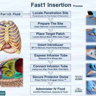 IMCA Diver Medic Technician (DMT) Course - Trauma Training