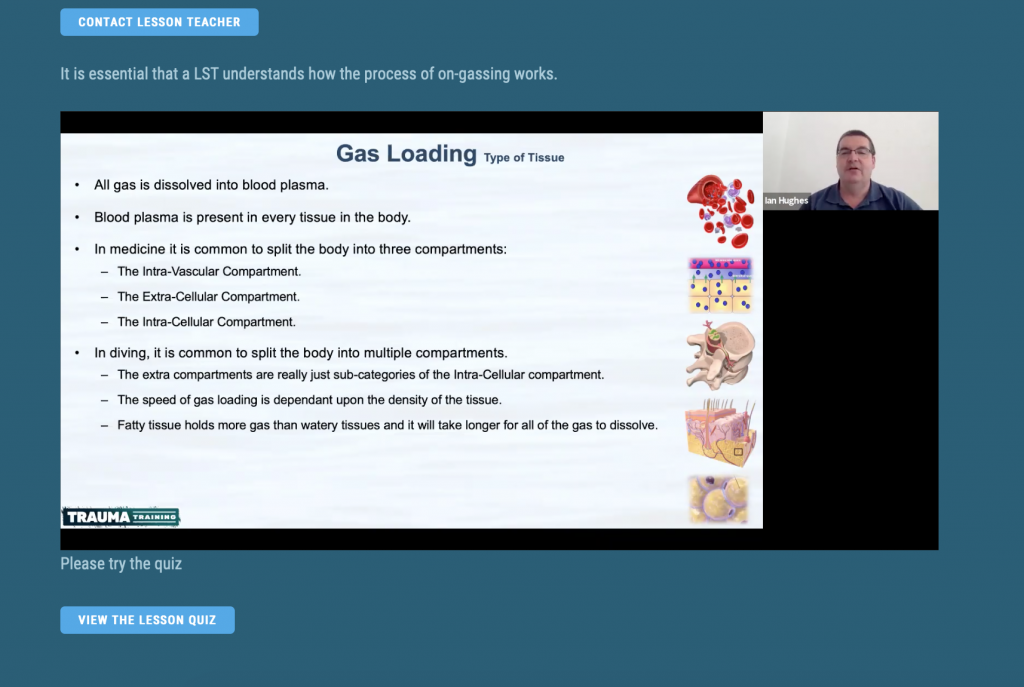 LST Exam Preparation Program - Trauma Training