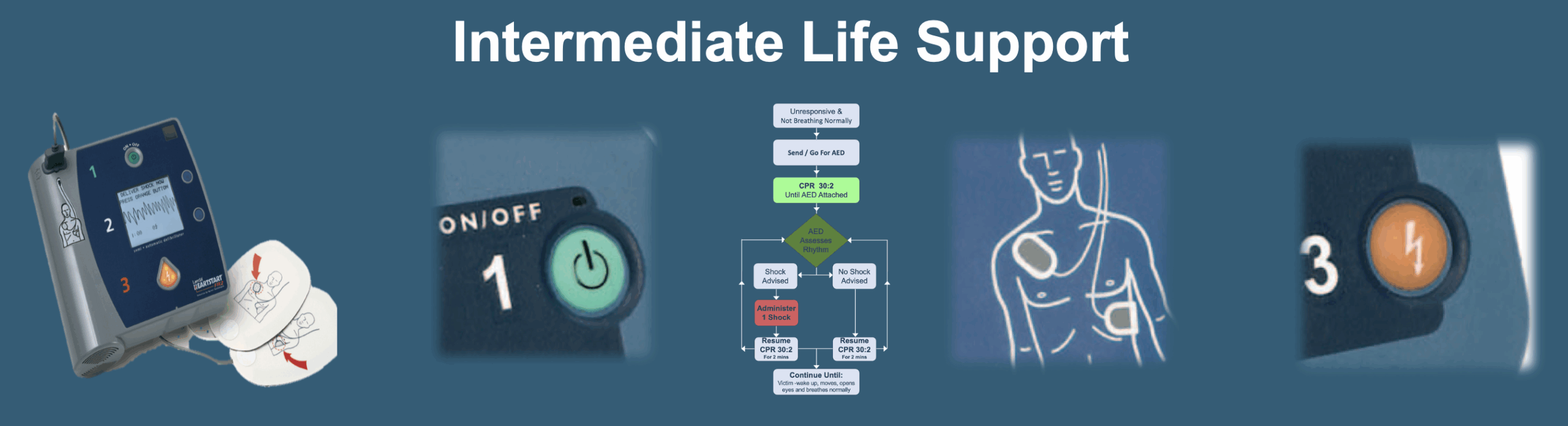 AED - (First Aid) - Trauma Training
